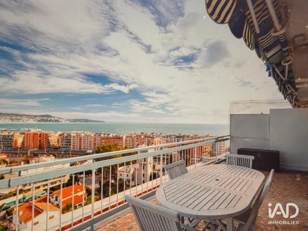 247 appartements à vendre à Nice - iad