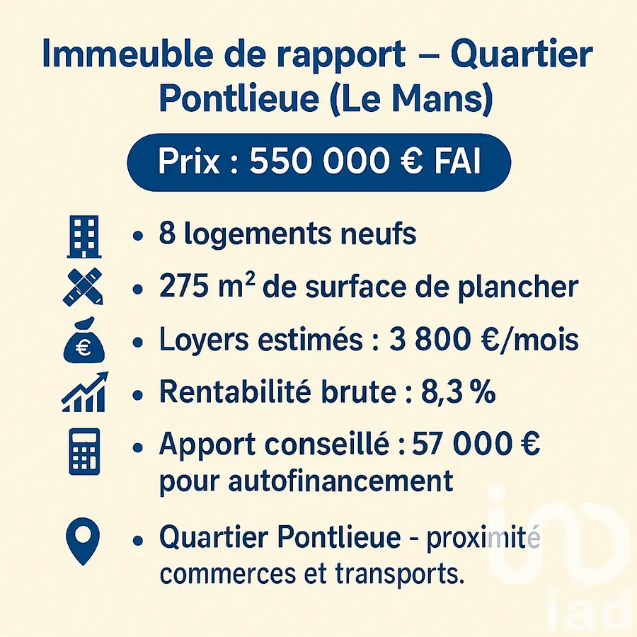 Immobilier à Le Mans (72000) : 92 annonces immobilières - iad