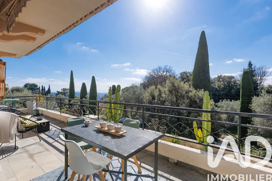 61 biens immobiliers à Grasse (06130) - iad